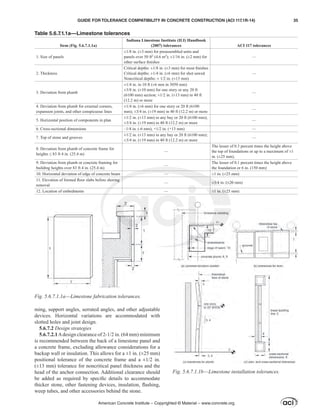 ACI 117.1R (2014) Guide for Tolerance Compatibility in Concrete ...