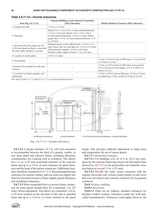 ACI 117.1R (2014) Guide for Tolerance Compatibility in Concrete ...