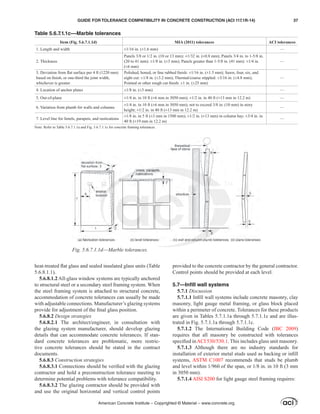 ACI 117.1R (2014) Guide for Tolerance Compatibility in Concrete ...