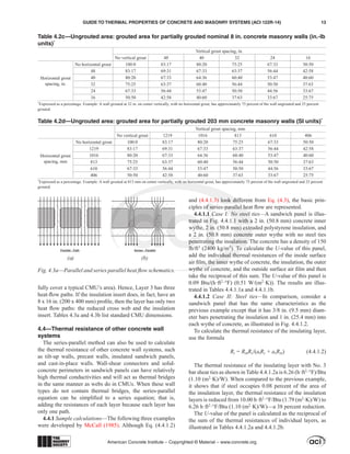 ACI 122R (2014) Guide to Thermal Properties of Concrete and Masonry ...