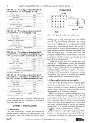 ACI 122R (2014) Guide to Thermal Properties of Concrete and Masonry ...