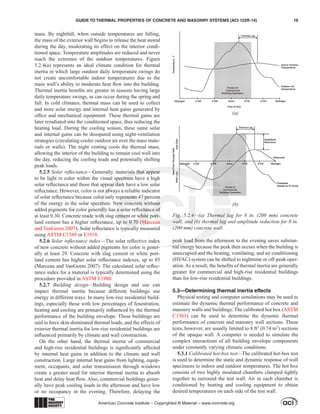ACI 122R (2014) Guide to Thermal Properties of Concrete and Masonry Systems (falta errata 2015).pdf