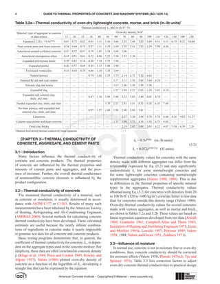 ACI 122R (2014) Guide to Thermal Properties of Concrete and Masonry Systems (falta errata 2015).pdf