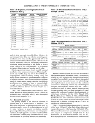 ACI_214R_11_Guide_to_Evaluation_of_Stren.pdf