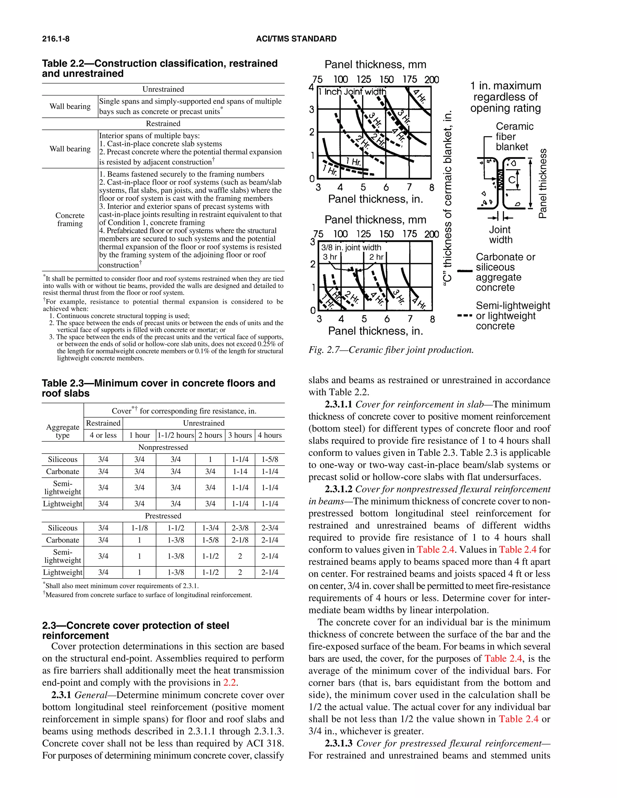 Aci 216.1 07 code requirements for determining fire resistance of ...