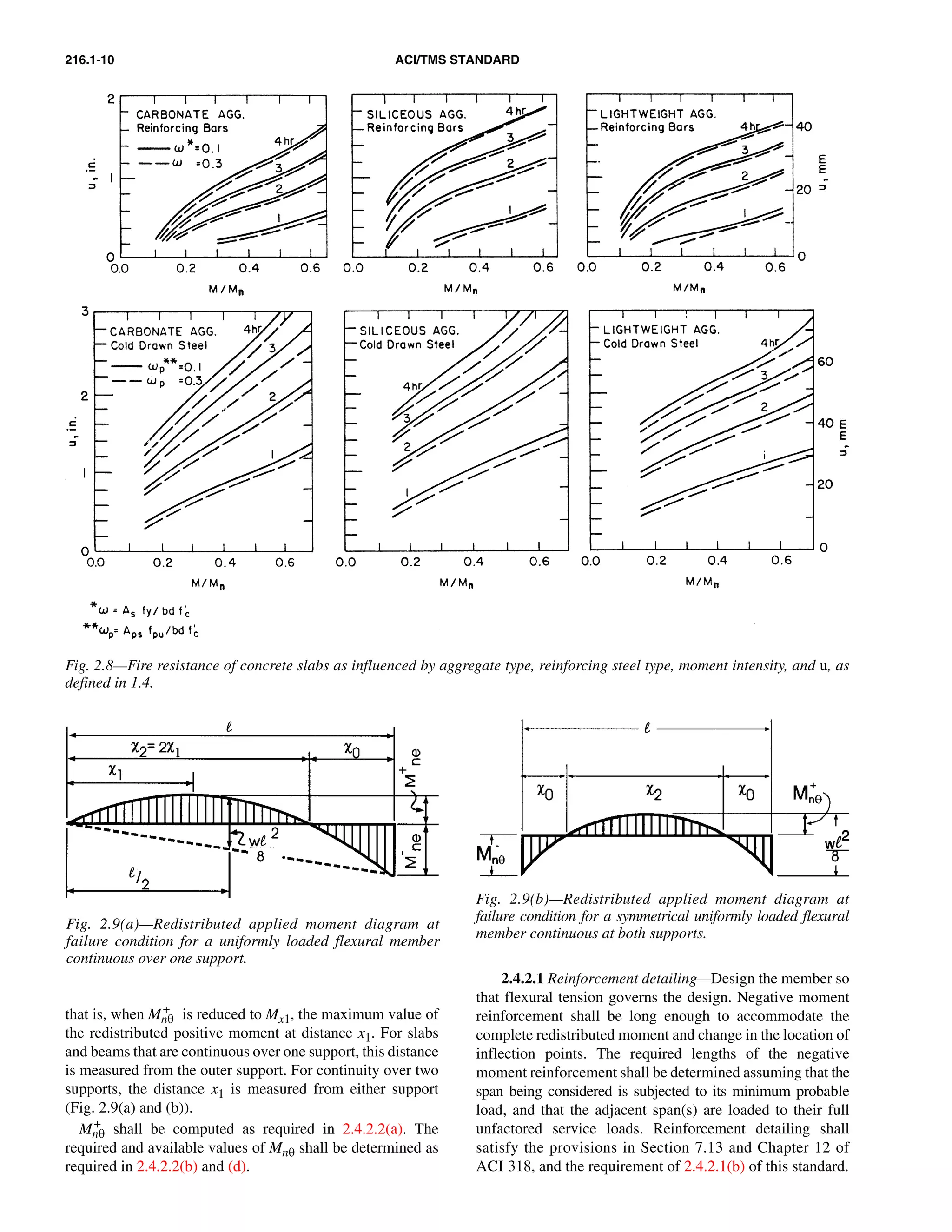 Aci 216.1 07 code requirements for determining fire resistance of concrete and masonry ...