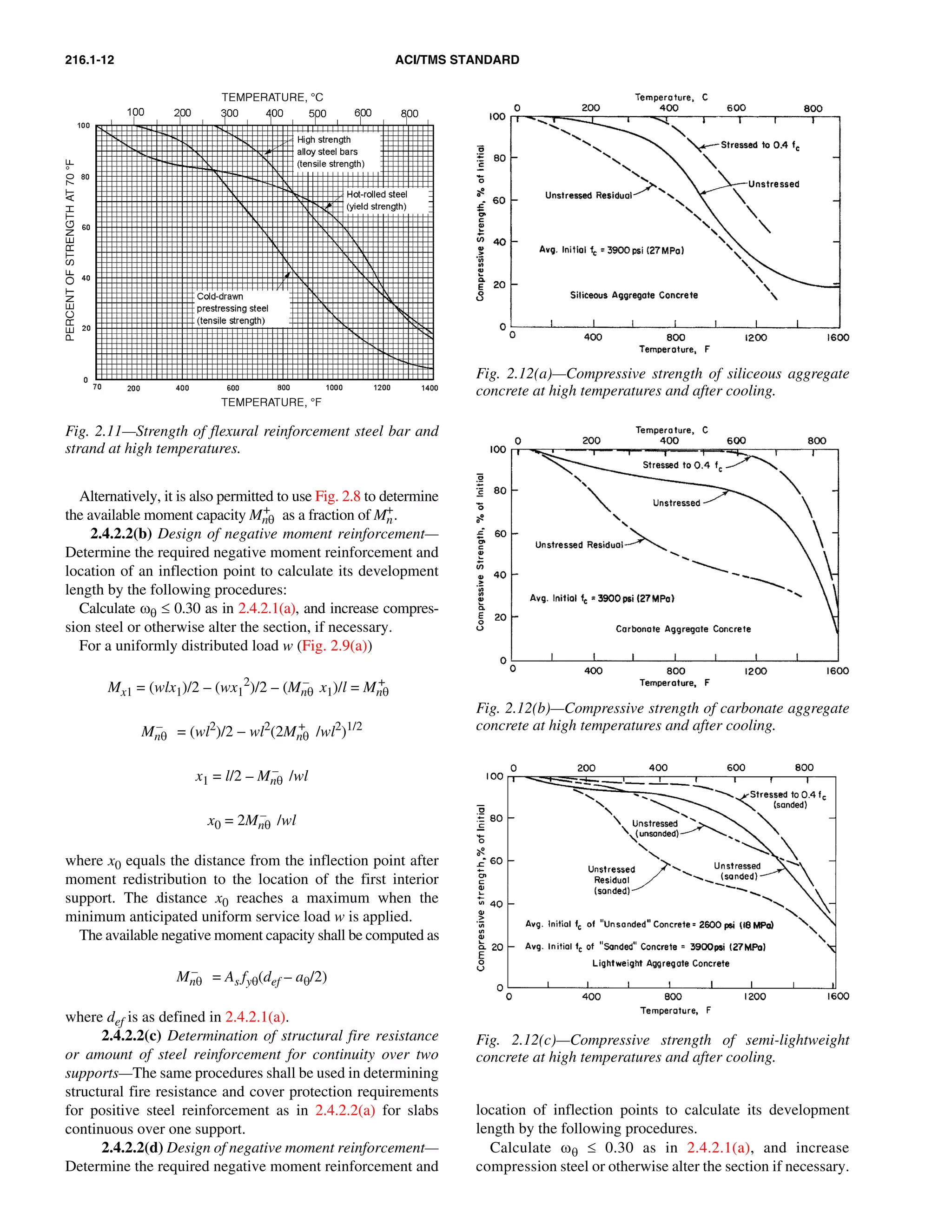 Aci 216.1 07 code requirements for determining fire resistance of ...