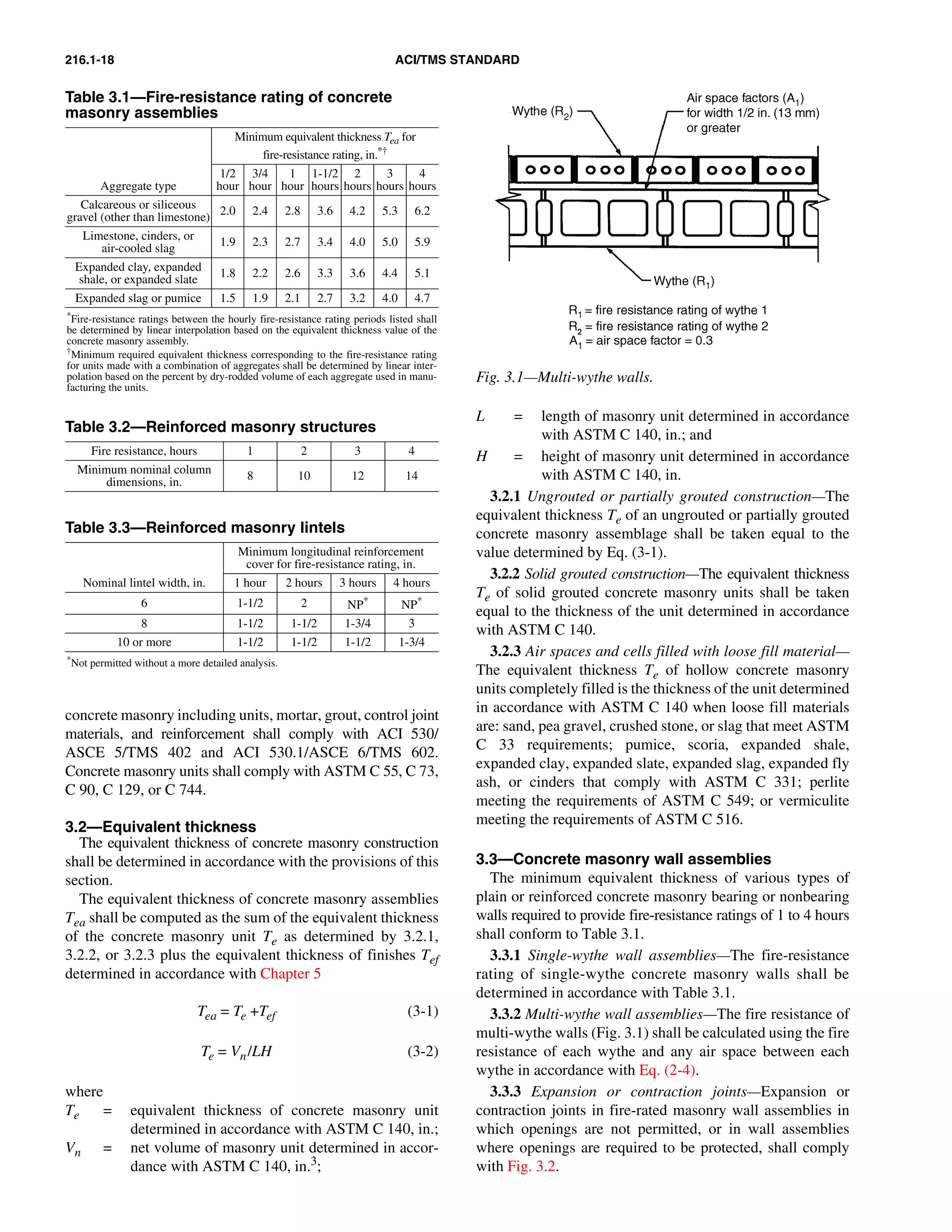 Aci 216.1 07 code requirements for determining fire resistance of ...