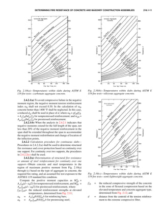 Aci 216.1 07 code requirements for determining fire resistance of concrete and masonry ...