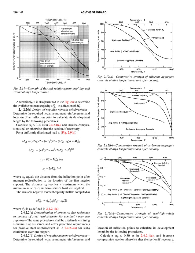 Aci 216.1 07 code requirements for determining fire resistance of ...