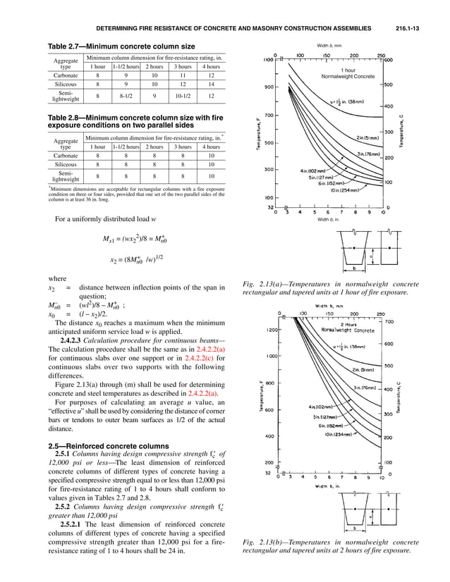 Aci 216.1 07 code requirements for determining fire resistance of ...
