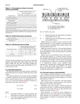 Aci 216.1 07 code requirements for determining fire resistance of ...