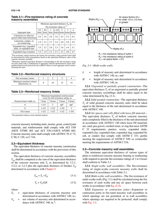 Aci 216.1 07 code requirements for determining fire resistance of concrete and masonry ...