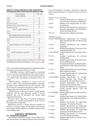 Aci 216.1 07 code requirements for determining fire resistance of concrete and masonry ...