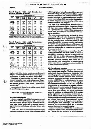 Aci 304.2 r 96 | PDF