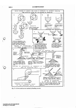 Aci 304 r 00 | PDF