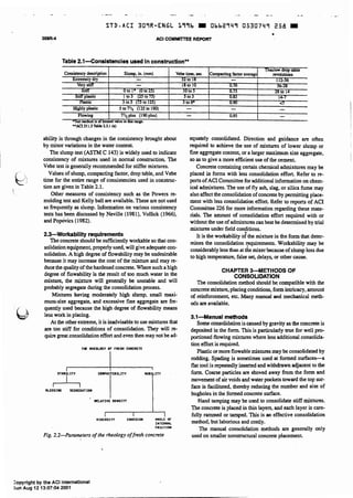 Aci 309 r 96 | PDF