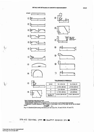 Aci 315 b 99 | PDF
