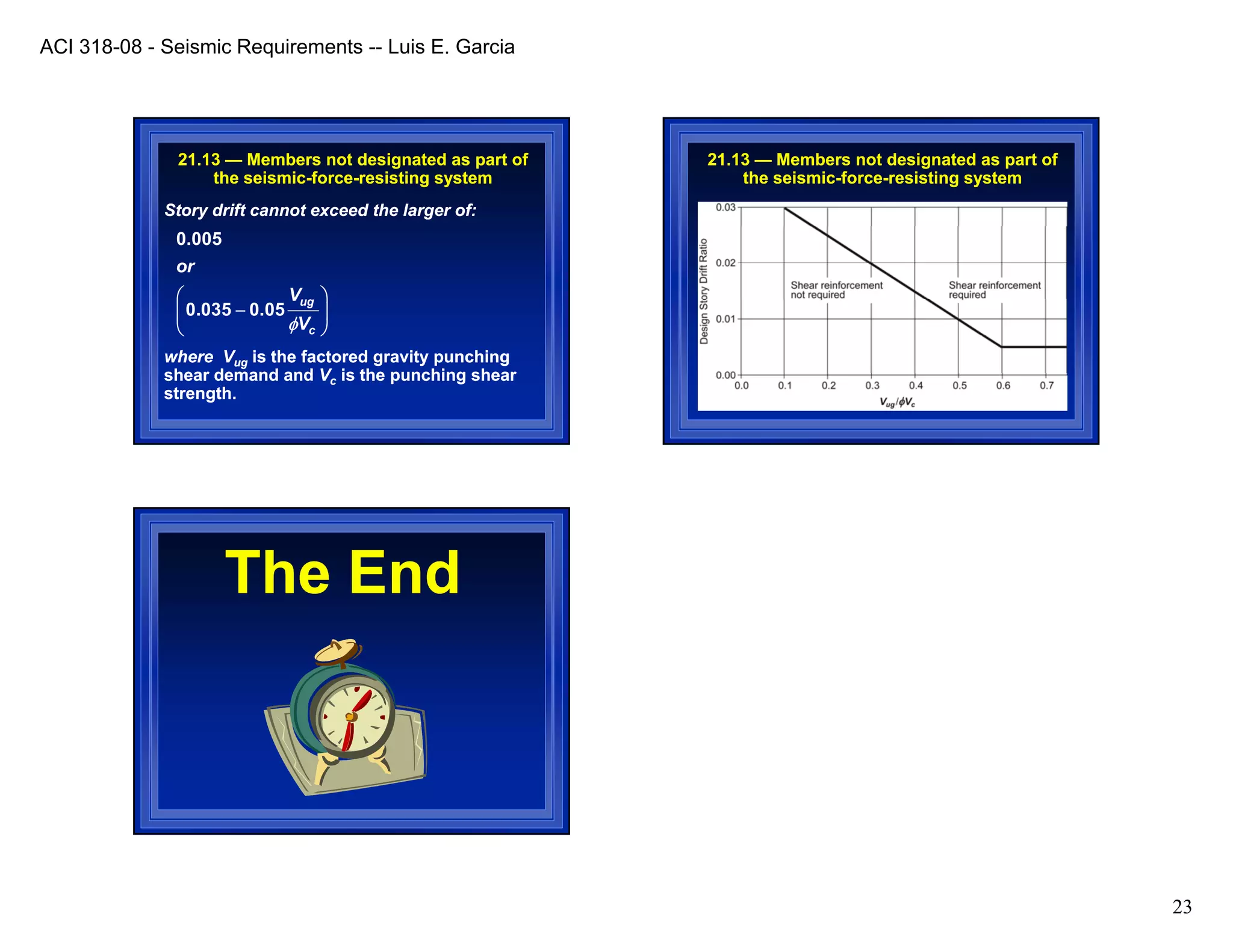 Aci 318 08-seismic-requirements-l e garcia | PDF