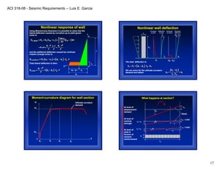 Aci 318 08-seismic-requirements-l e garcia | PDF