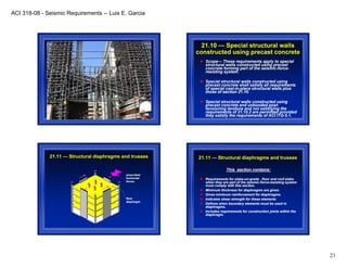 Aci 318 08-seismic-requirements-l e garcia | PDF