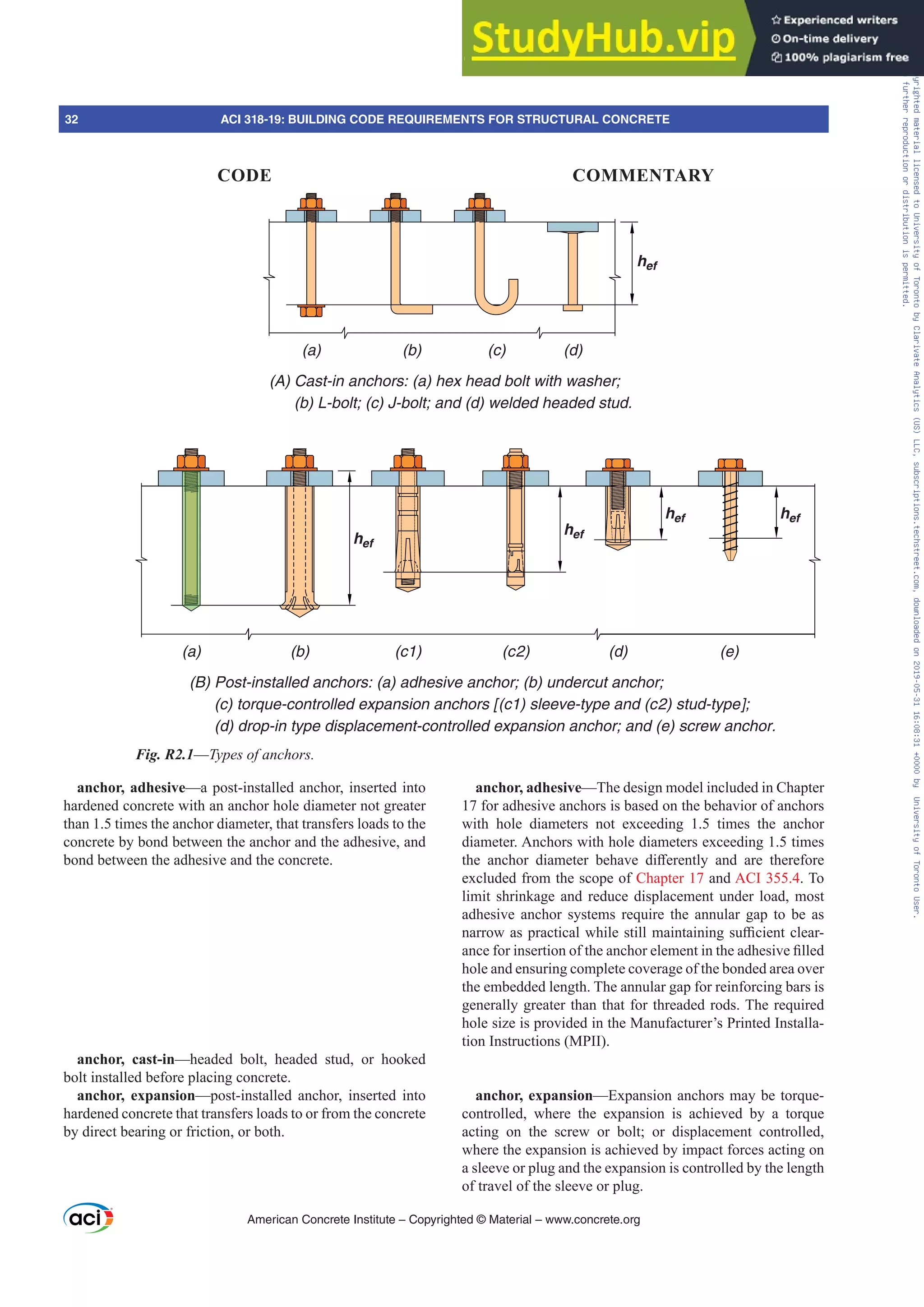 ACI 318-19 Building Code Requirements for Structural Concrete.pdf