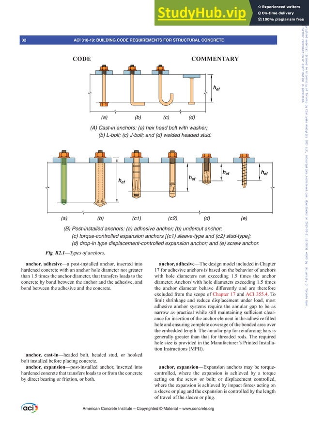 ACI 318-19 Building Code Requirements for Structural Concrete.pdf | Civil Engineering Industry ...