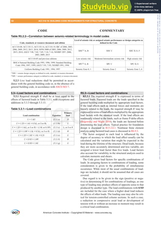 ACI 318-19 Building Code Requirements for Structural Concrete.pdf