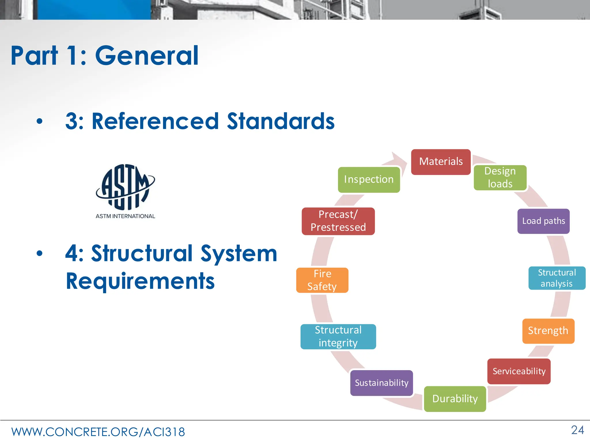 ACI 318-19 Presentation - changes to the concrete design standard | PDF ...