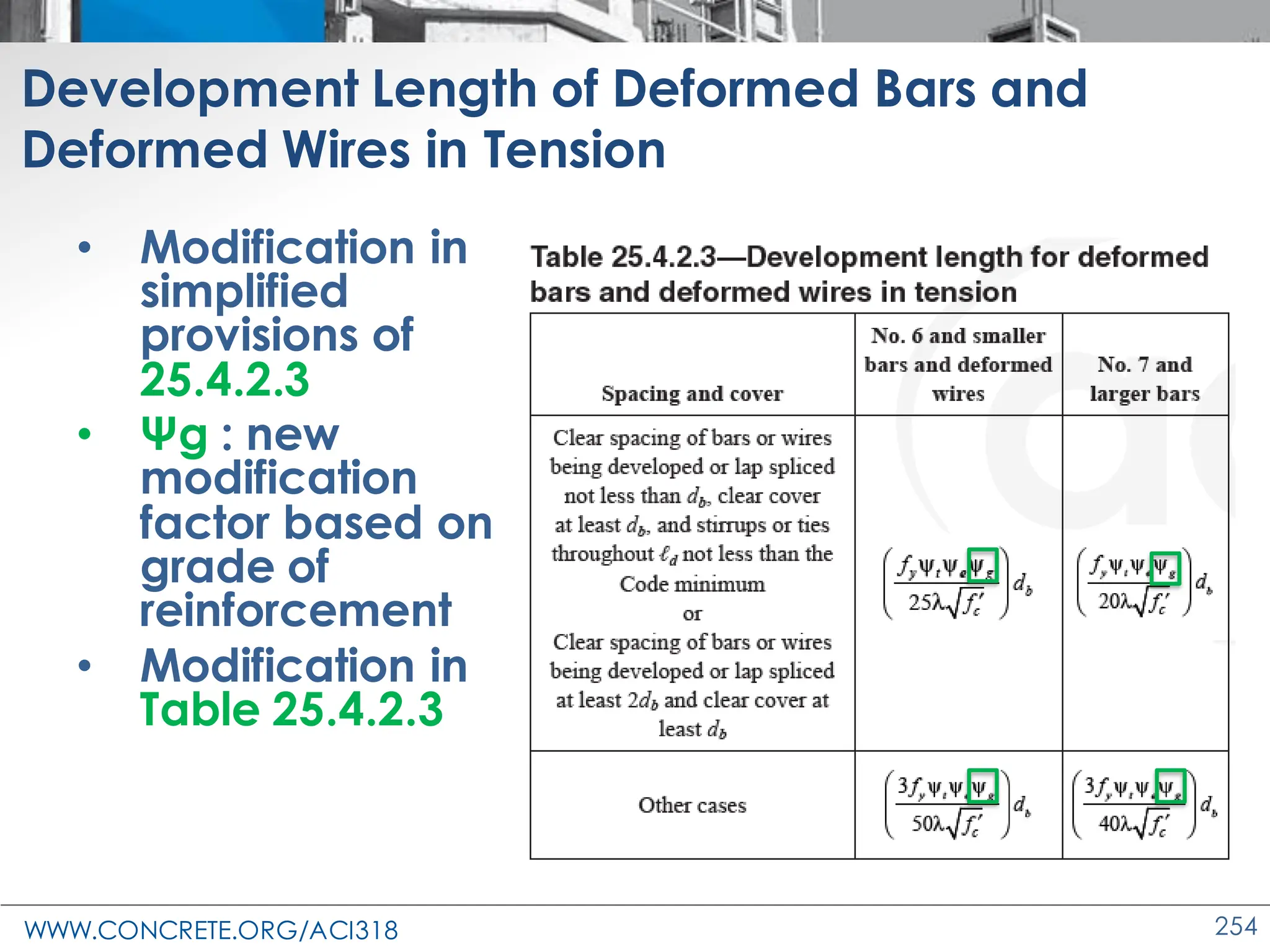 ACI 318-19 Presentation - changes to the concrete design standard | PDF