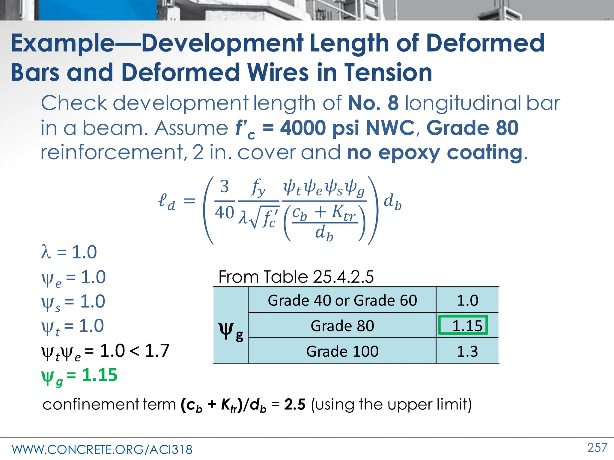 ACI 318-19 Presentation - changes to the concrete design standard | PDF