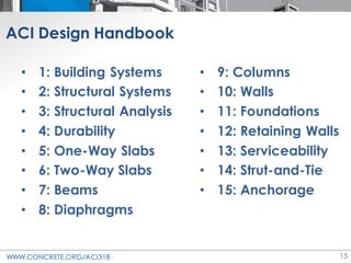 ACI 318-19 Presentation - changes to the concrete design standard | PDF