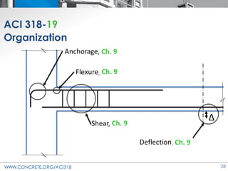 ACI 318-19 Presentation - changes to the concrete design standard | PDF
