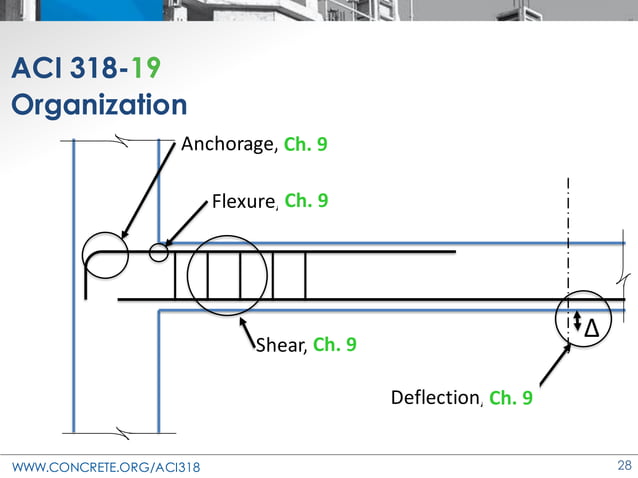 ACI 318-19 Presentation - changes to the concrete design standard | PDF | Civil Engineering ...