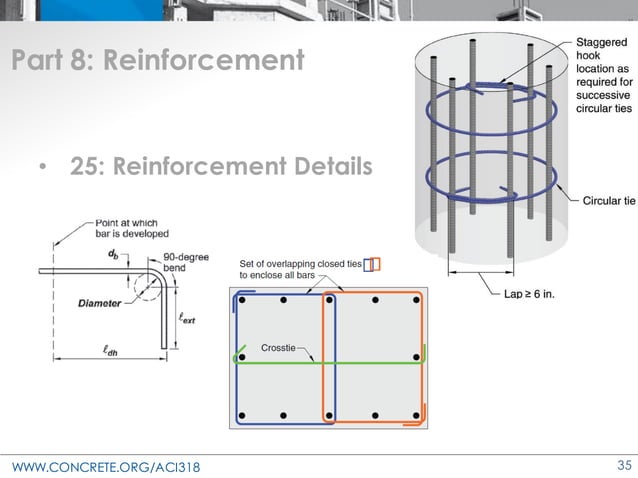 ACI 318-19 Presentation - changes to the concrete design standard | PDF ...