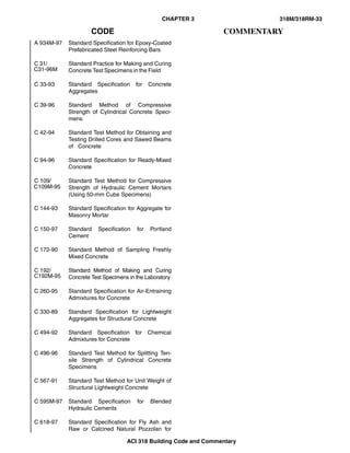 ACI 318 - 99 (Ingles) | PDF