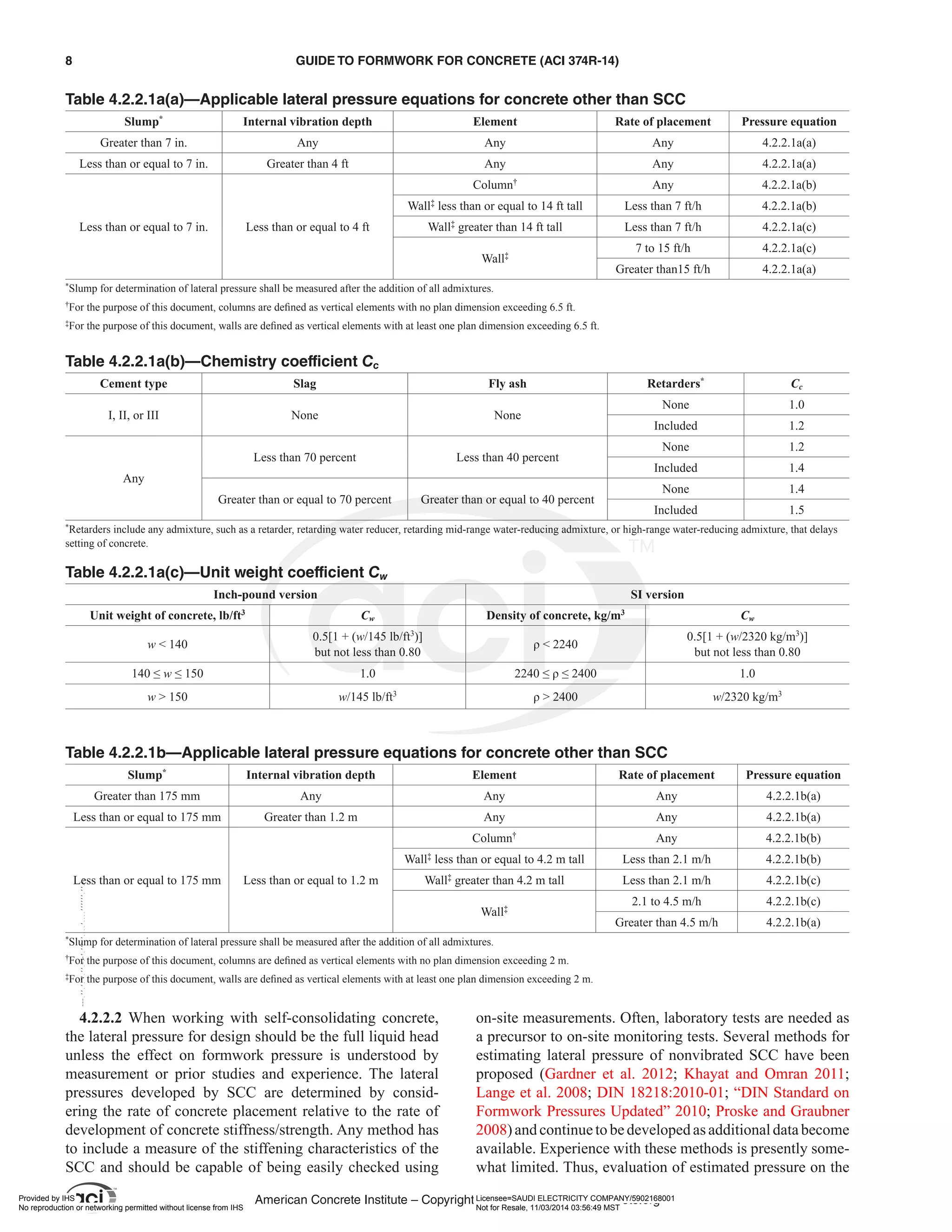 ACI 347R-14_Guía de encofrados para hormigón.pdf