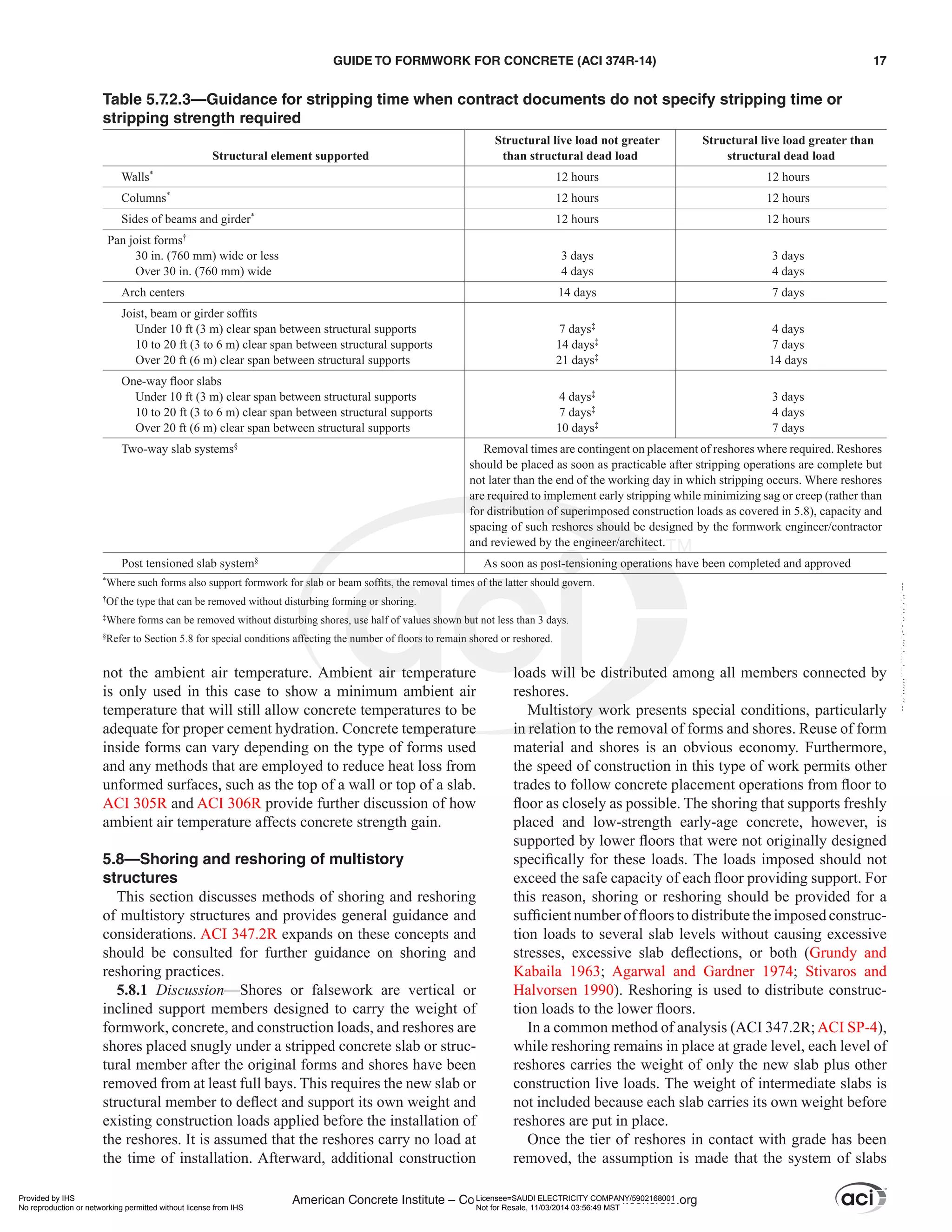 ACI 347R-14_Guía de encofrados para hormigón.pdf