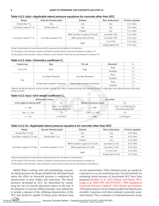ACI 347R-14_Guía de encofrados para hormigón.pdf
