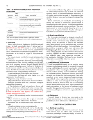 ACI 347R-14_Guía de encofrados para hormigón.pdf