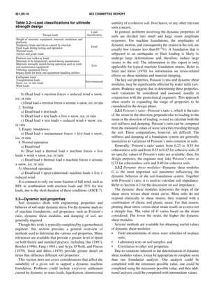 ACI_351_3R_04.pdf