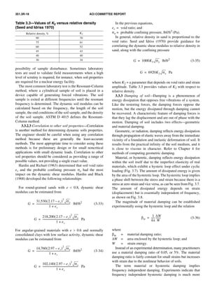 ACI_351_3R_04.pdf