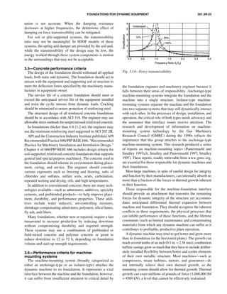 ACI_351_3R_04.pdf