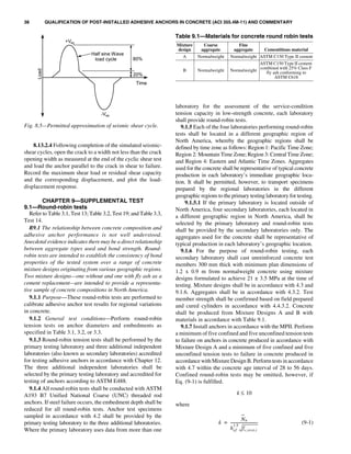 Aci 355.4 m | PDF