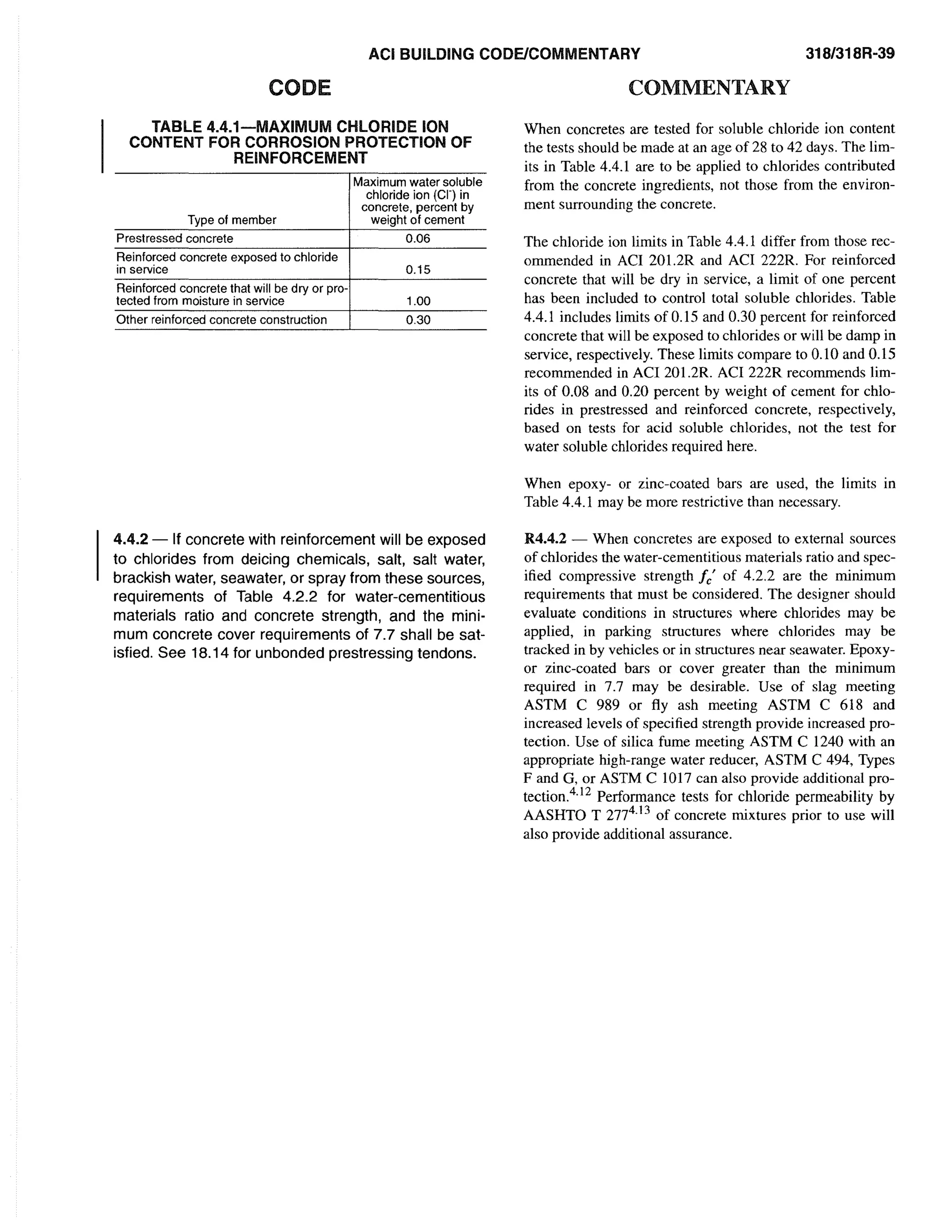 American Concrete Institute ACI 318 Codes | PDF