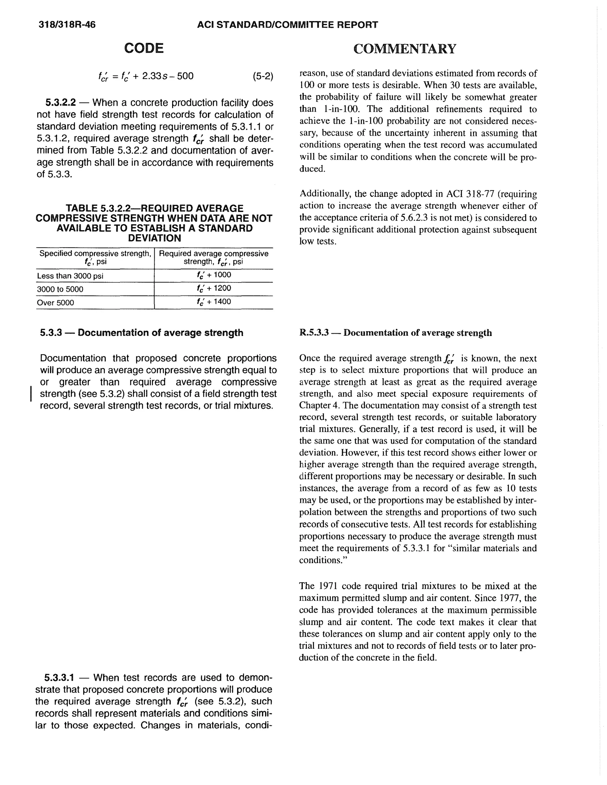 American Concrete Institute ACI 318 Codes | PDF