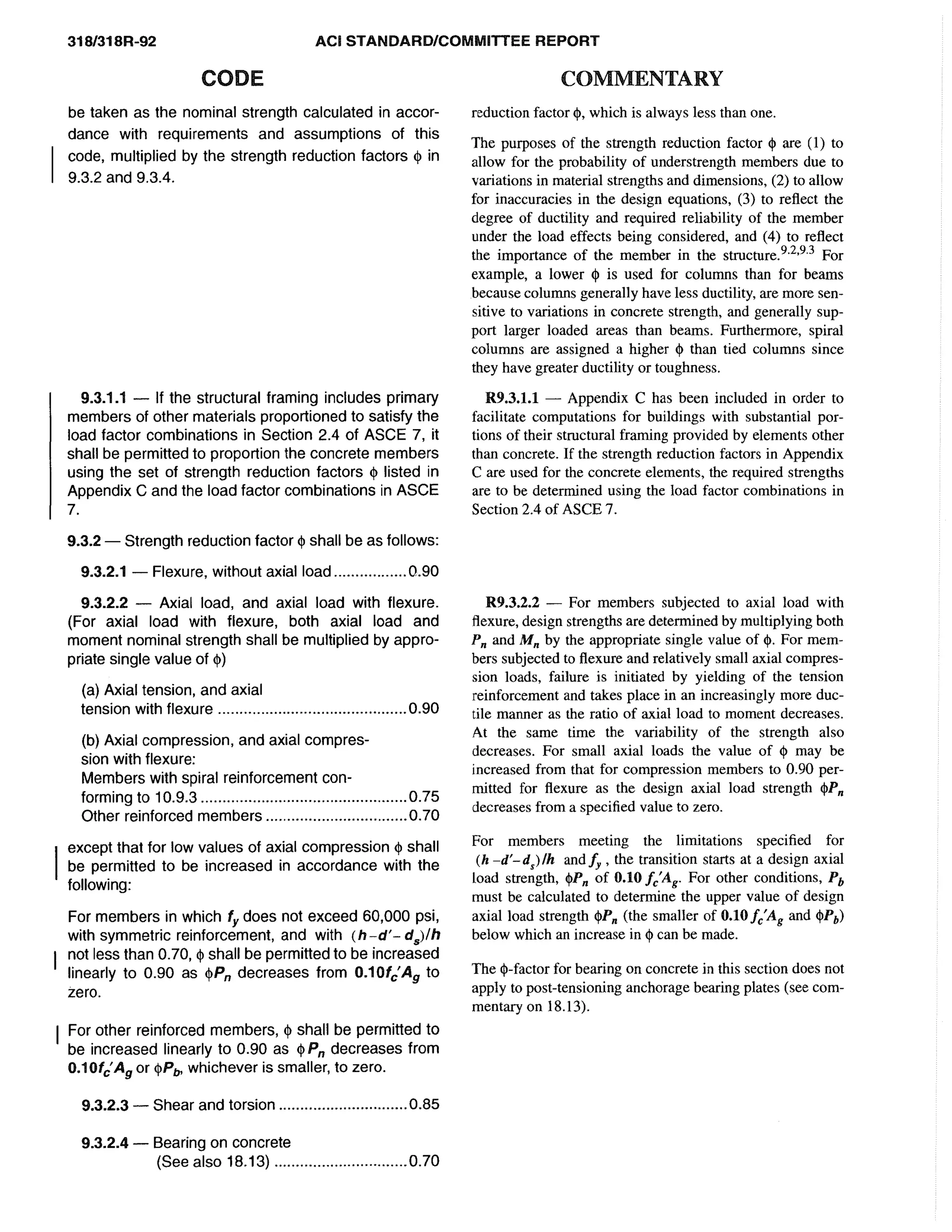 American Concrete Institute ACI 318 Codes | PDF