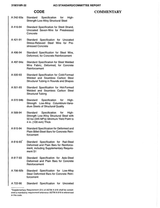 American Concrete Institute ACI 318 Codes | PDF