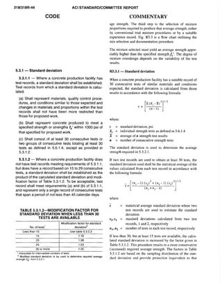 American Concrete Institute ACI 318 Codes | PDF