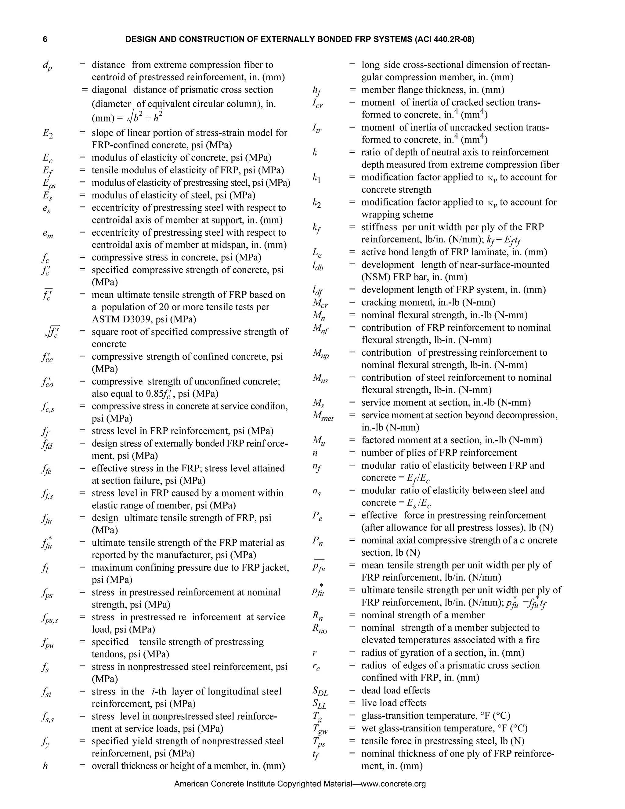 ACI 440.2R-08_ Guide for the Design and Construction of Externally ...